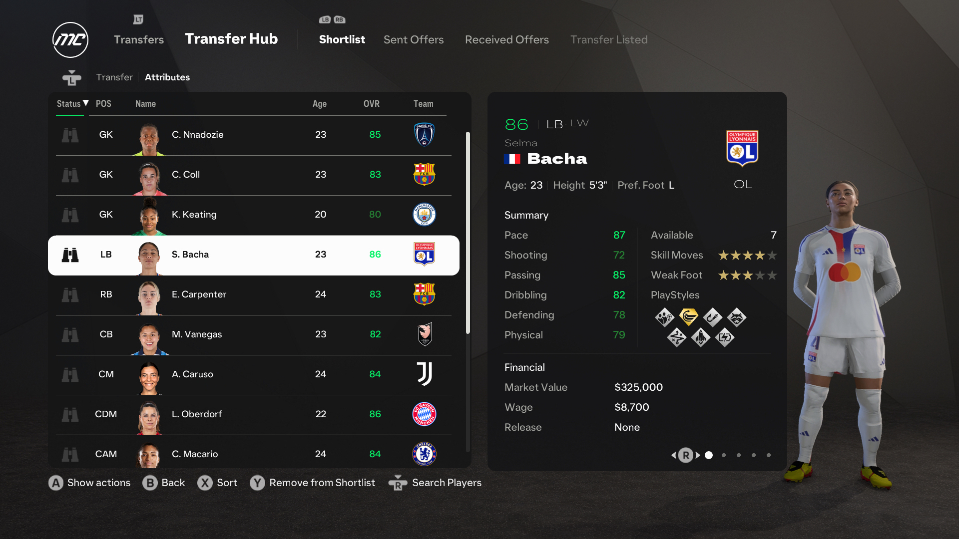 1000 best young players in EA FC 25 Career Mode - Dexerto
